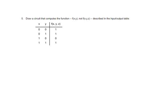 Solved I Need To Draw A Circut That Computes A Function That Chegg Com
