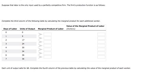 Solved Suppose That Labor Is The Only Input Used By A
