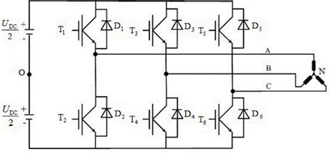 Transforming Method Of Random Space Vector Pwm Strategies Eureka Patsnap