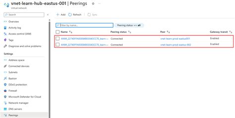 Tutorial Create A Secured Hub And Spoke Network Microsoft Learn