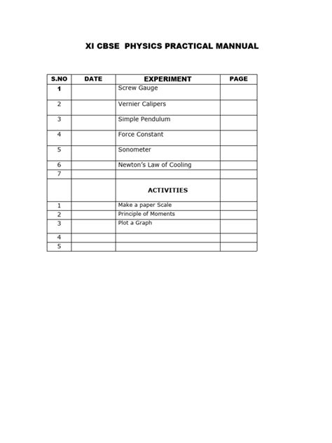 Physics Practical Manual Pdf Logarithm Numbers