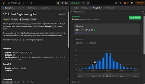 Ankith Chowdary On Linkedin Consistency Leetcode Consistency Dynamicprogramming Problemsolving