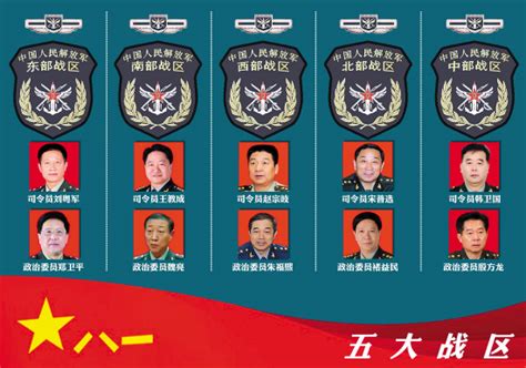 五大战区臂章及主官手机凤凰网