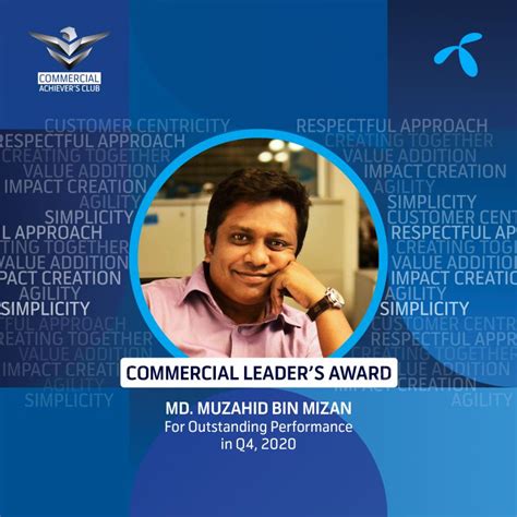 Md Muzahid Bin Mizan On Linkedin I Feel Good About The Recognition From Management 56