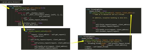 解读python中socketserver源码 冰羽~zz 博客园