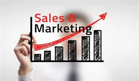 Md Bulbul Islam On Linkedin Sales Marketing Growth