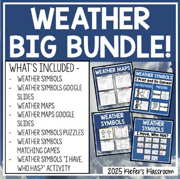 Big Weather Maps And Symbols Bundle By Kiefers Klassroom Tpt