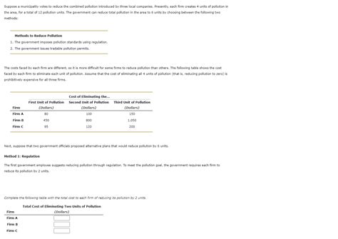 Solved Suppose A Municipality Votes To Reduce The Combined Chegg