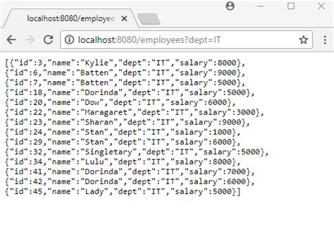 Spring Data Jpa Tutorials