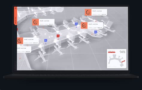 Ibm Terminal On Behance