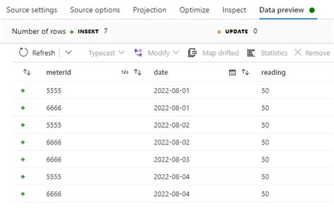 Count And Running Total Of Records With Consecutive Dates Window