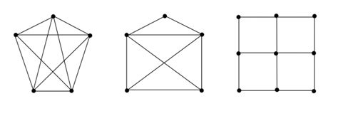 Solved Do The Graphs Below Contain Any Euler Circuit And Or
