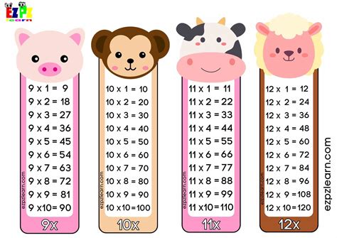 Free Printable Multiplication Table 1 10 Free Printable