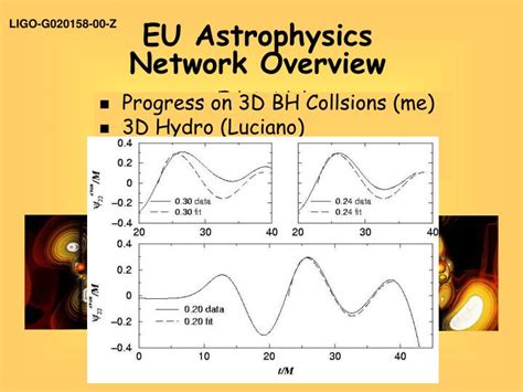 Ppt Eu Astrophysics Network Overview Powerpoint Presentation Free Download Id 4520933