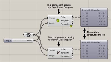 Hops Version 0160 Available Grasshopper Mcneel Forum