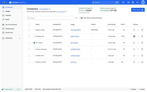 Docker Desktop The Easiest Way To Debug Docker Containers The New Stack