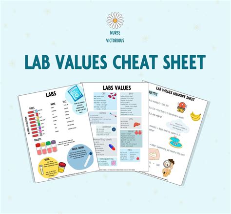 Lab Values Cheat Sheet With Memory Tricks NCLEX Nursing Notes Etsy