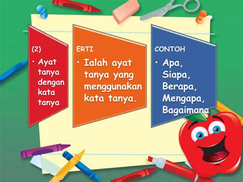 Jenis Jenis Ayat Pptx