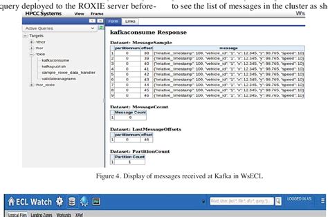 Figure 4 From Design And Development Of Iot Plugin For Hpcc Systems Semantic Scholar