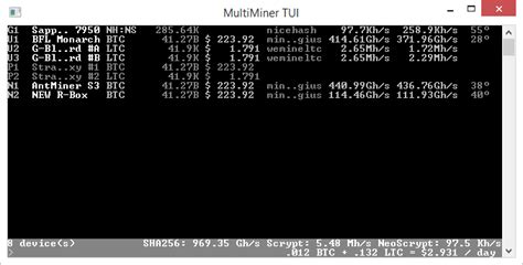 GitHub Nwoolls MultiMiner Graphical Application For Crypto Coin Mining