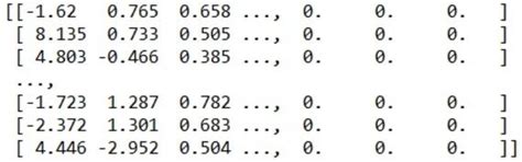 Python What Is The Correct Parameters In The Partial Fit In Sklearn