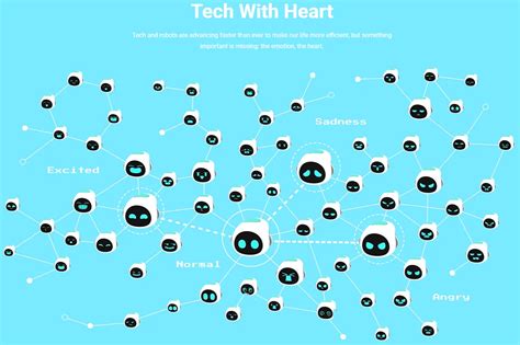 Eilik Robot Emo Robot Toy Buy Eilik Robot Eilik Robot Toy Product On