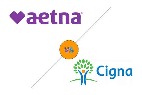 Cigna Vs Aetna Comparing Two Leading Insurance Providers Shocking Secrets Revealed Business