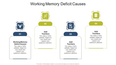 Working Memory Deficit Causes In Powerpoint And Google Slides Cpb PPT Presentation