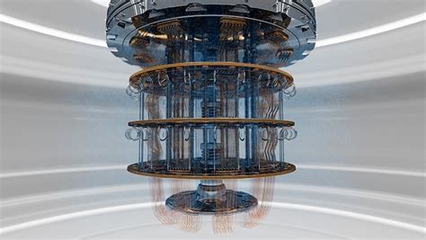 Quantum Computing Challenges And Opportunities For Corporations In 2023 And 2024