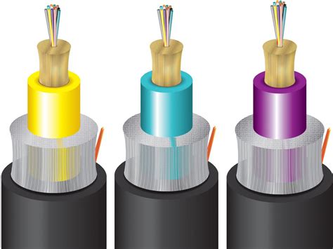 SSF Indoor Outdoor Rugged Cleerline SSF Fiber Optics