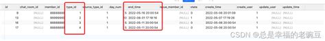 Mysql实现分组排序并取组内第一条数据mysql分组排序取第一条 Csdn博客 Mysql实现分组排序并取组内第一条数据mysql分组排序取第一条 Csdn博客