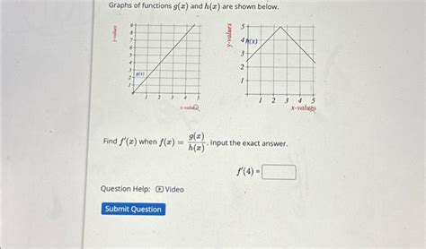 solved graphs of functions g x and h x are shown below