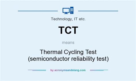 Tct Thermal Cycling Test Semiconductor Reliability Test In