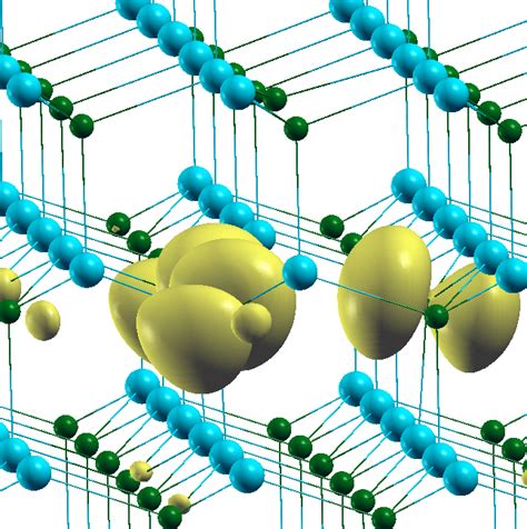 Color Online Isosurface Plots 5 × 10 −3 Eau −3 For The Download Scientific Diagram