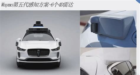 自动（智能）驾驶 傲酷4d毫米波雷达报告记录分享 Atlera 雷达 Csdn博客