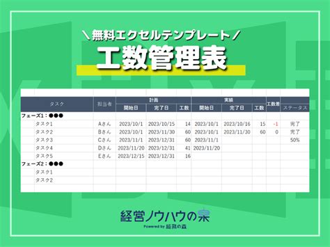 エクセルで工数管理表を作成する 経営ノウハウの泉