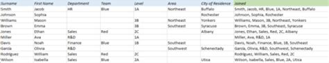 How To Join Text From Several Cells In Excel Using Textjoin Easy