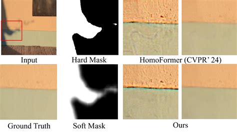 Soft Hard Attention U Net Model And Benchmark Dataset For Multiscale Image Shadow Removal Ai