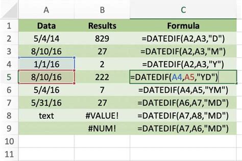 count days months years with datedif function in excel