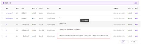Ellipsis Truev2 0 2 BUG Issue 127 Ant Design Pro Table GitHub