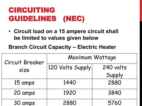 Branch Circuit 4pptx