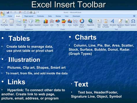 Microsoft Excel 2007 Tutorial Ppt