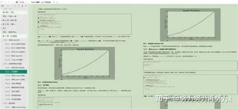 从零开始学python必看，最强 Python编程三剑客（pdf）” 知乎