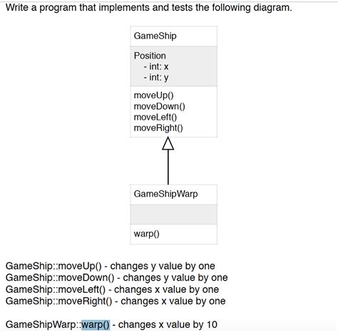 Solved Write A Program That Implements And Tests The