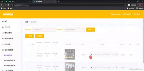 基于Java的音乐播放器的设计与实现 源码 lw 部署文档 讲解等 阿里云开发者社区