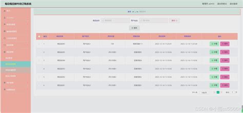 Springboot基于javaweb的每日鲜牛奶订购系统的设计与实现 商家 Csdn博客