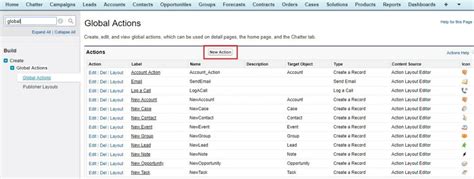 How To Create A Global Quick Actions In Salesforce