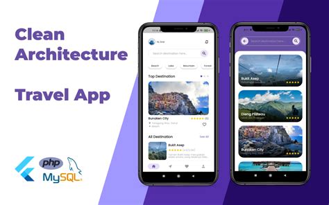 Kelas Online Gratis Belajar Flutter Di Buildwithangga