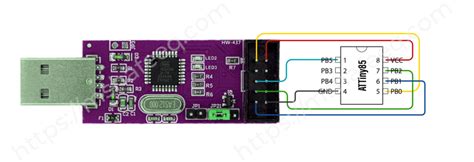 Attiny85 Register Programming On Ubuntu With Usbasp