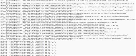 Magento2 Magento 246 Localhost Install Windows 11 Magento Stack